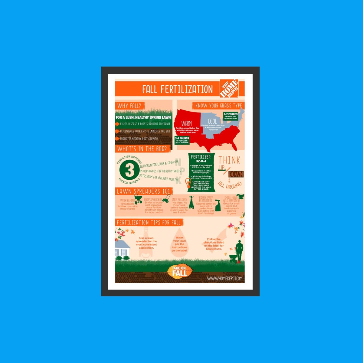 Home Depot – Infographics – Leah McClellan